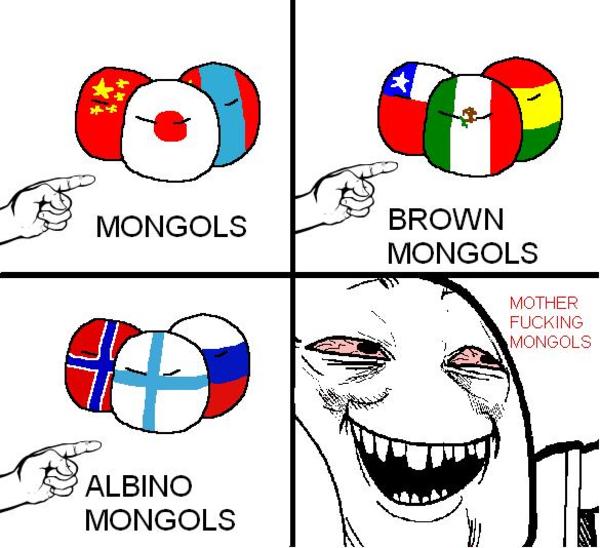 Mongols | Know Your Meme