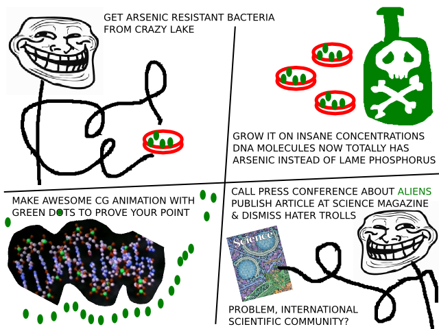 arsenic life / IRL troll science | Troll Science / Troll Physics | Know ...