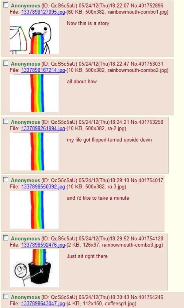 [Image - 312954] | Combo | Know Your Meme