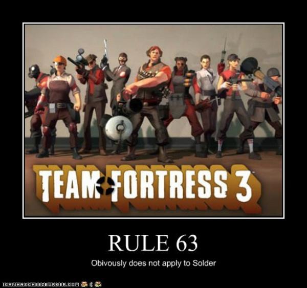 Rule 63 TF2 demotivational | Rule 63 | Know Your Meme