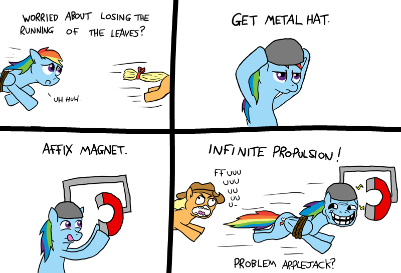 [Image - 327211] | Troll Science / Troll Physics | Know Your Meme