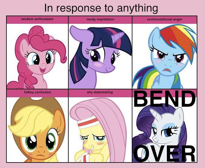 [Image - 330088] | Bend Over | Know Your Meme
