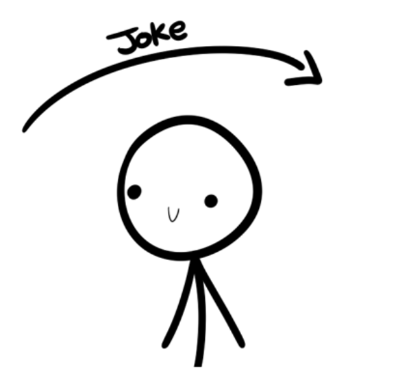 [Image - 340841] | Reaction Images | Know Your Meme