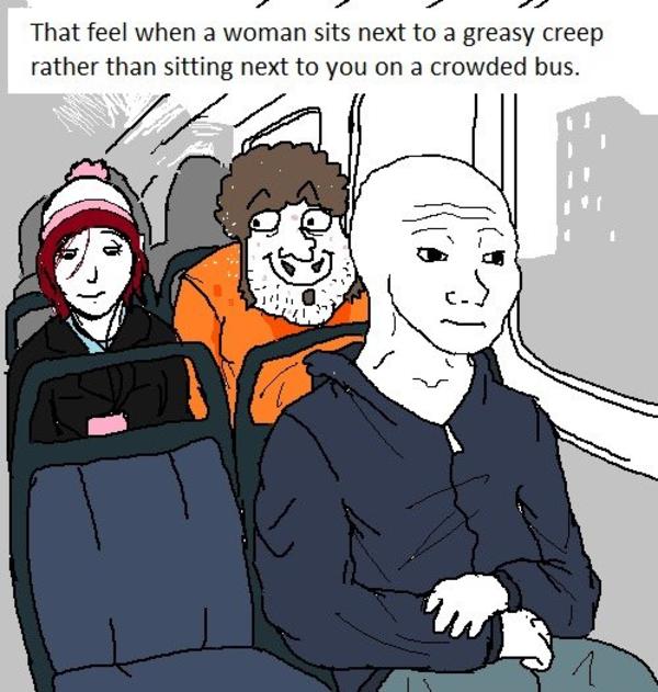 That Feel When Feels Know Your Meme That Feel When Feels Know Your Meme