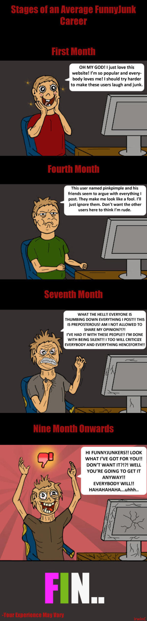 [Image - 364413] | FunnyJunk | Know Your Meme