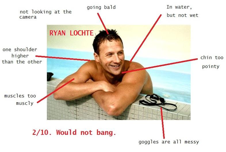 [Image - 369866] | 2/10 Would Not Bang | Know Your Meme