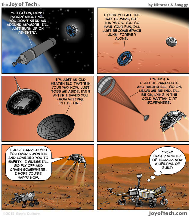[Image - 370481] | Mars Exploration | Know Your Meme