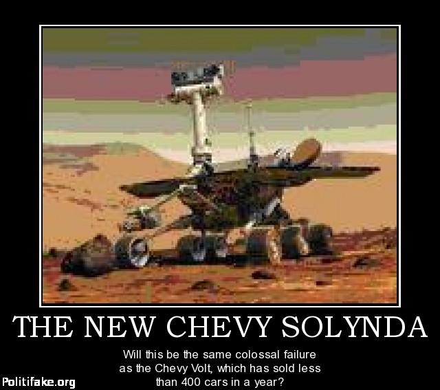 [Image - 370585] | Mars Exploration | Know Your Meme