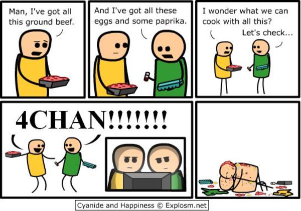 [Image - 381973] | 4chan | Know Your Meme