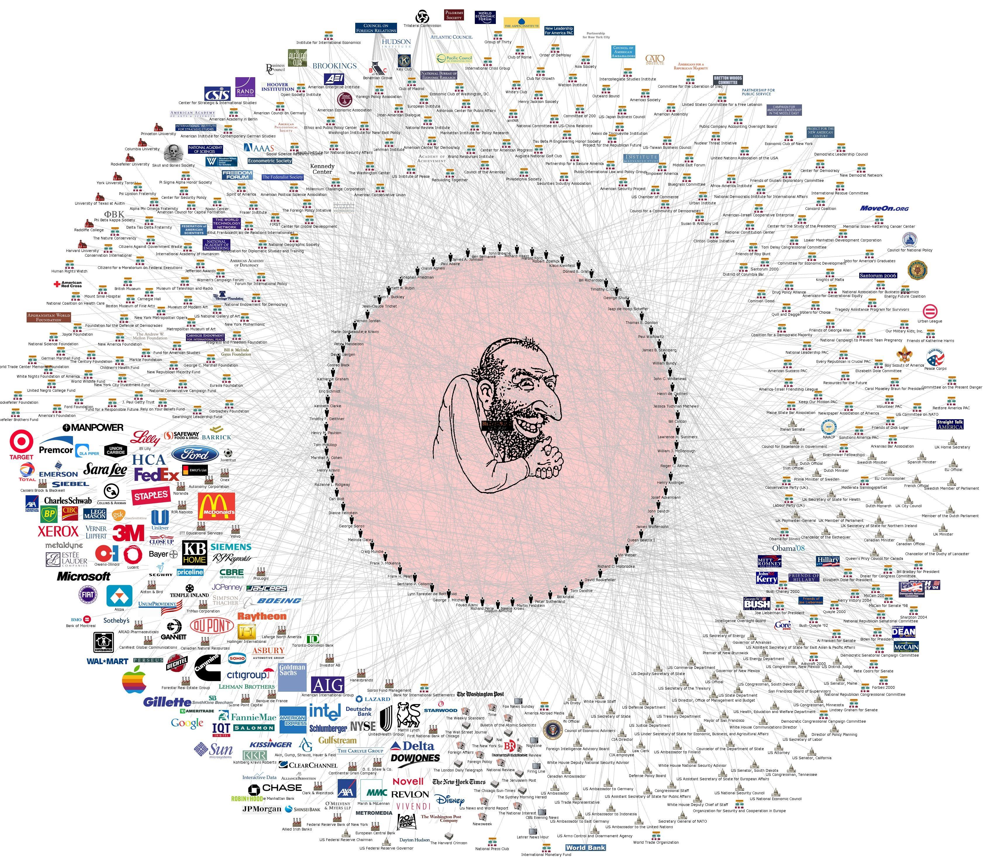 [Image - 398897] | Happy Merchant | Know Your Meme