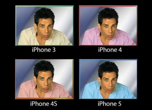 iPhone | Apple | Know Your Meme