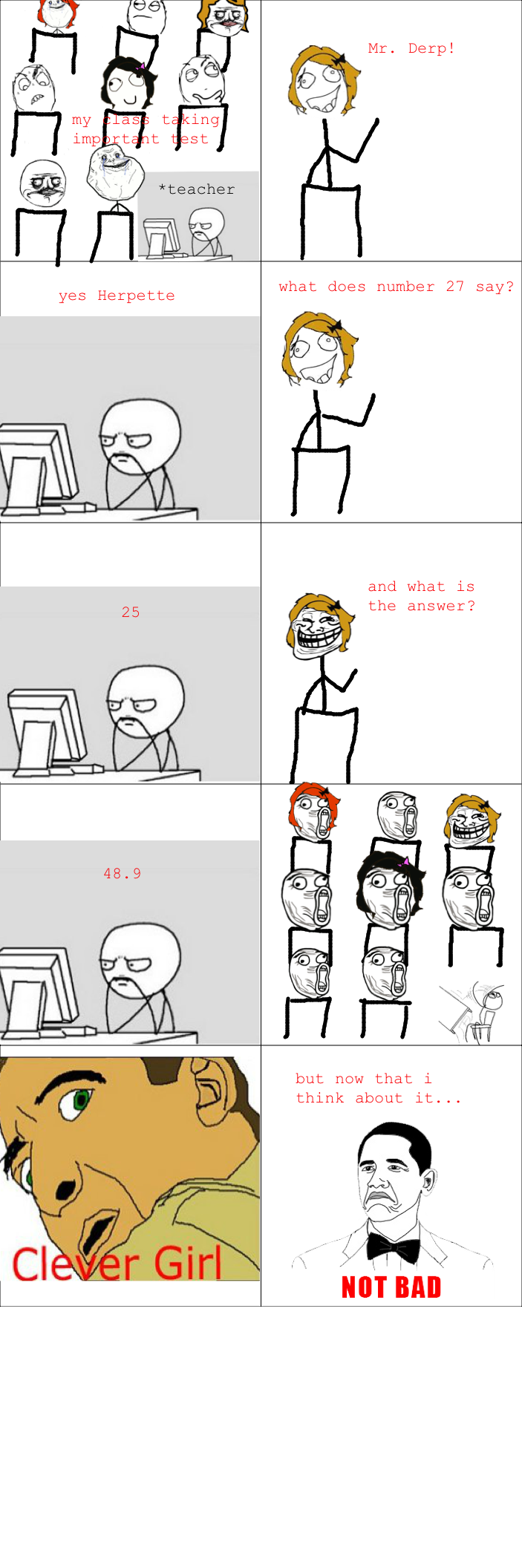 clever girl | Clever Girl | Know Your Meme