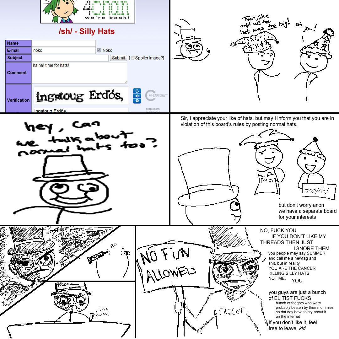 [Image - 415022] | 4chan | Know Your Meme