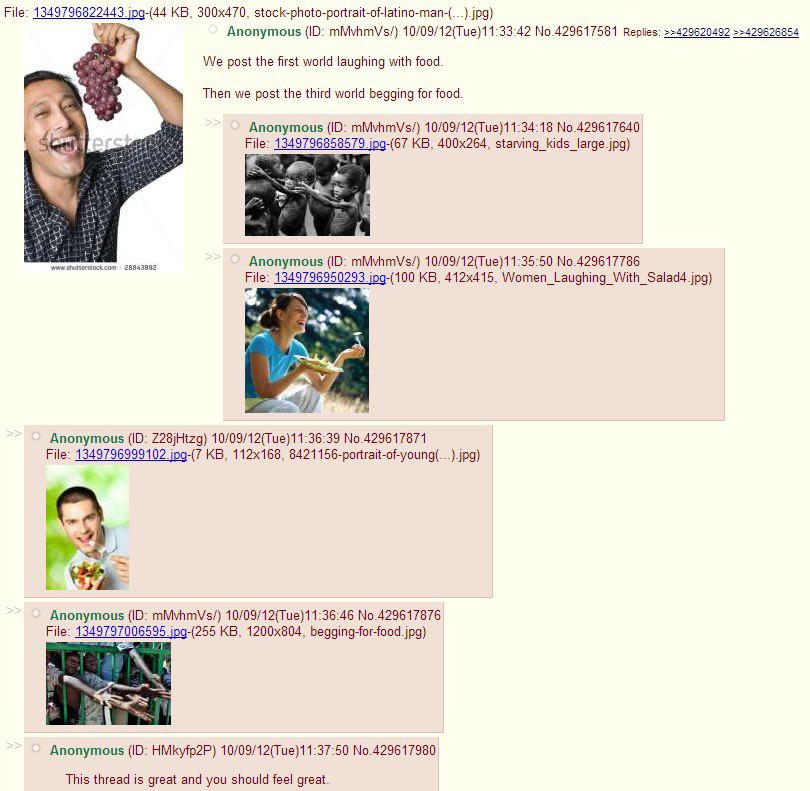 [Image - 415715] | 4chan | Know Your Meme