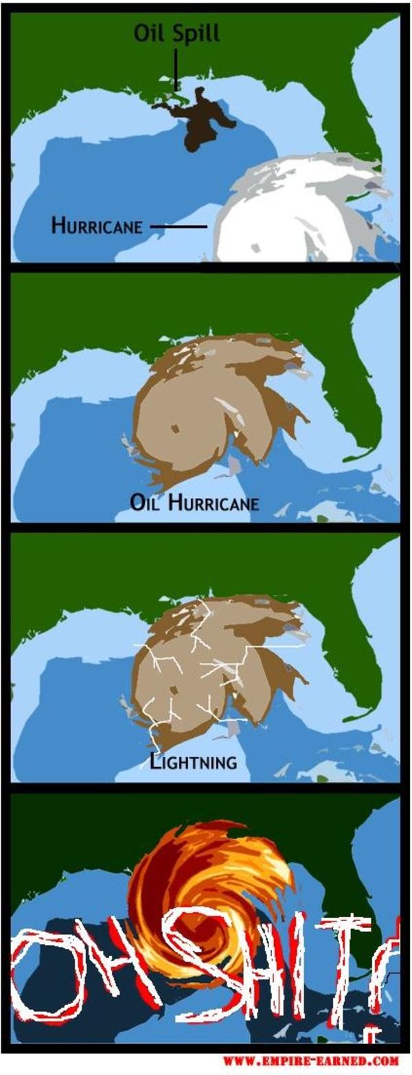 [Image - 416476] | BP Oil Spill | Know Your Meme