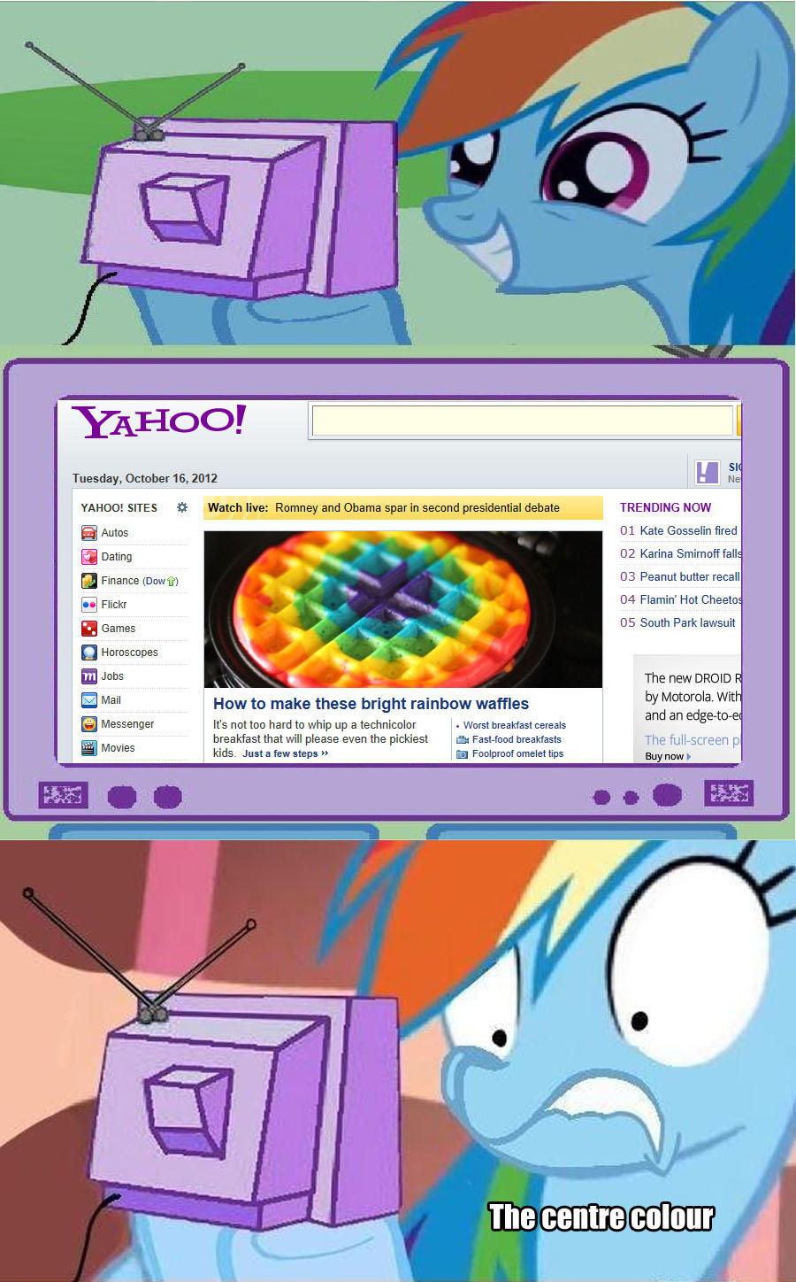 Rainbow waffle | My Little Pony: Friendship is Magic | Know Your Meme