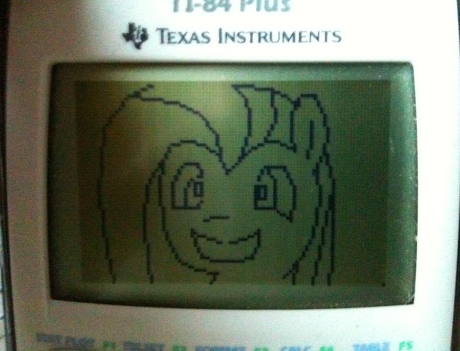 Calculator Squee | My Little Pony: Friendship is Magic | Know Your Meme