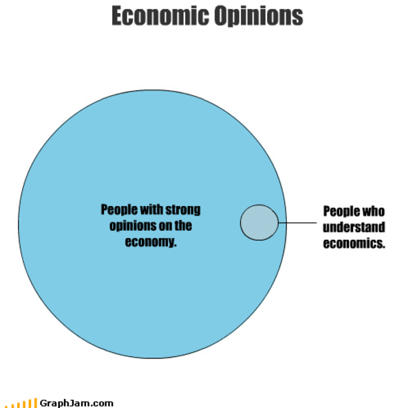 [Image - 424090] | LOLgraphs | Know Your Meme