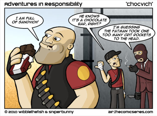 [Image - 432842] | Team Fortress 2 | Know Your Meme