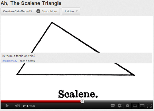 Literature On Triangles | Ah, The Scalene Triangle | Know Your Meme