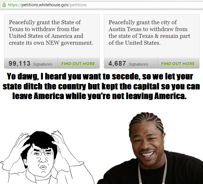 Politics: I haz a headache | United States Secession Petitions | Know ...