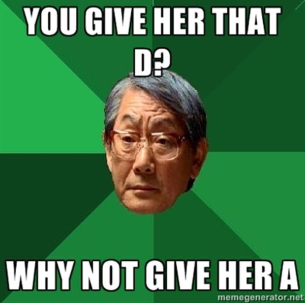 [Image - 448569] | The D | Know Your Meme