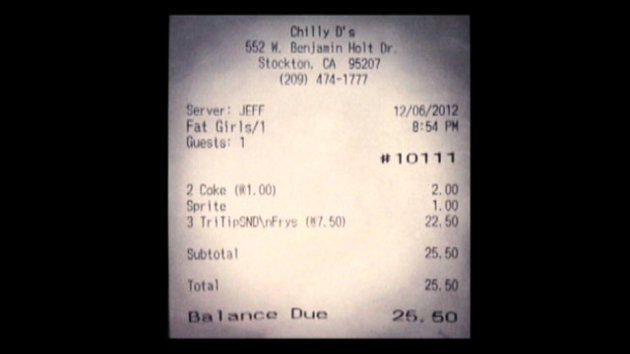 Fat Girls On Restaurant Bill | OWNED (PWNED) | Know Your Meme