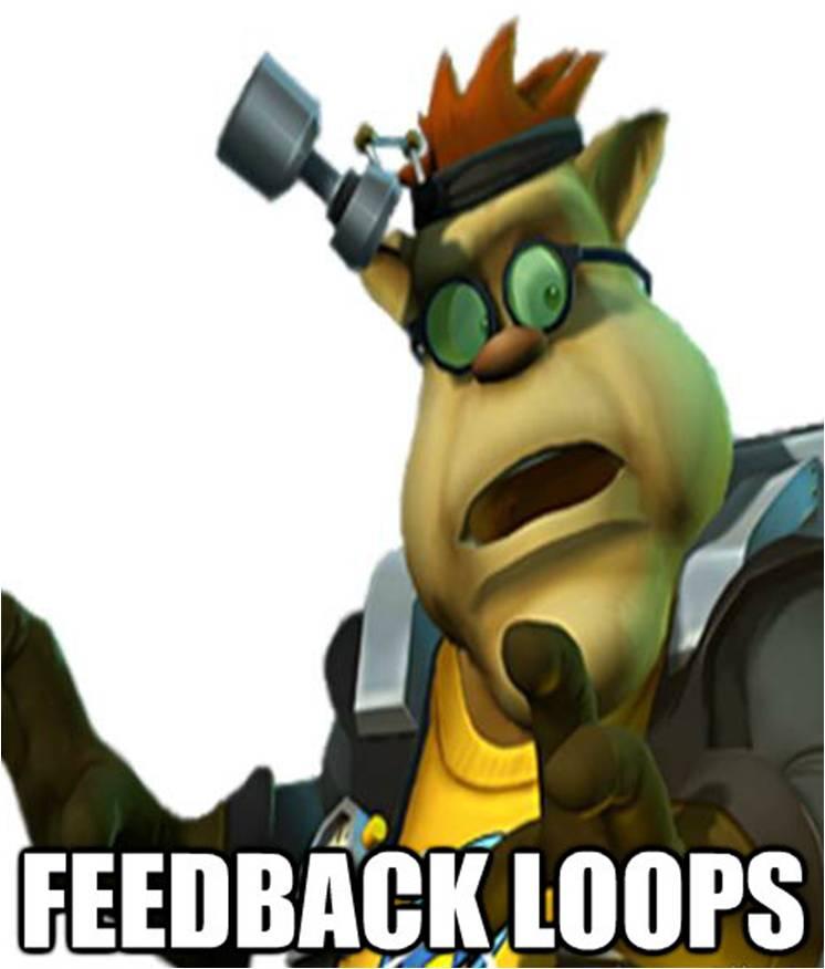 Feedback Loops | Ancient Aliens | Know Your Meme