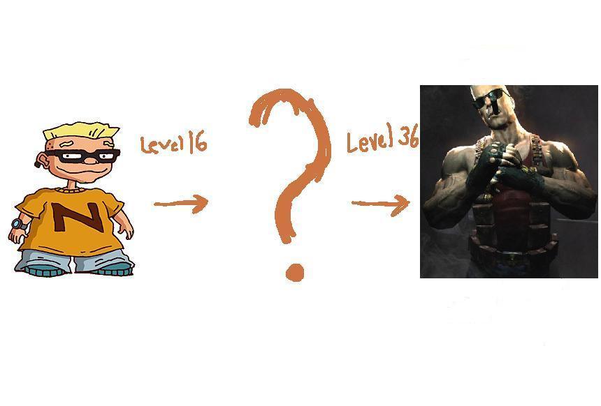 [Image - 471964] | Cartoon Characters Evolve | Know Your Meme