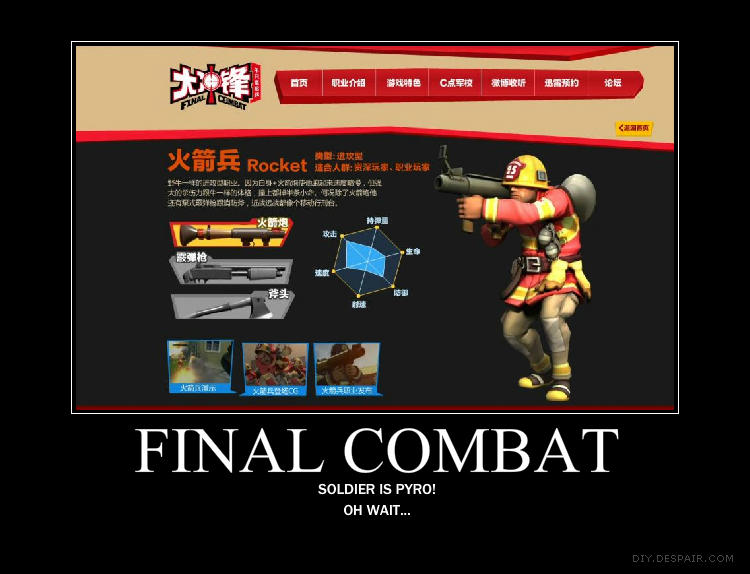 [Image - 474299] | Final Combat (Team Fortress 2 Rip Off) | Know Your Meme