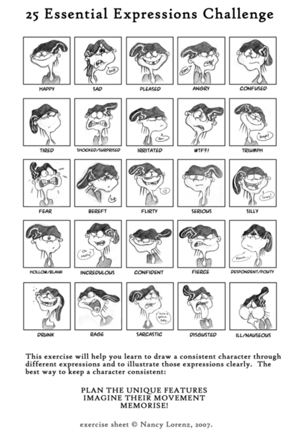 [Image - 474767] | Expression Memes | Know Your Meme