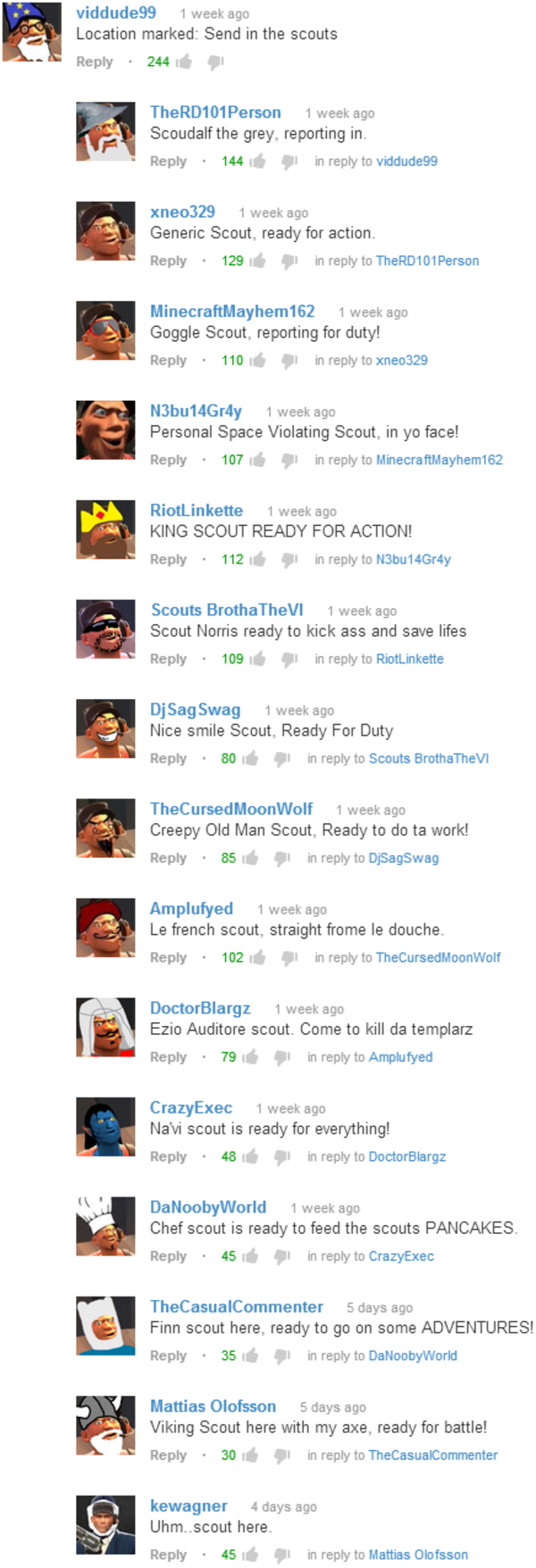 [Image - 490114] | Scout Face | Know Your Meme