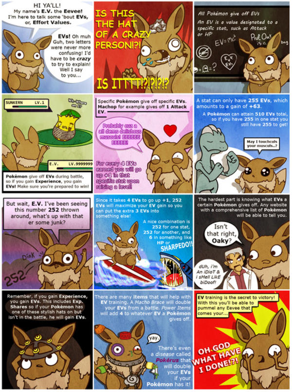 [Image - 498336] | Eevee | Know Your Meme