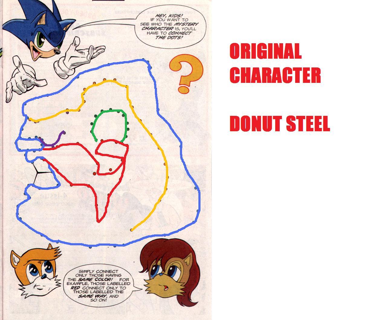 [Image - 501003] | Haggard | Know Your Meme