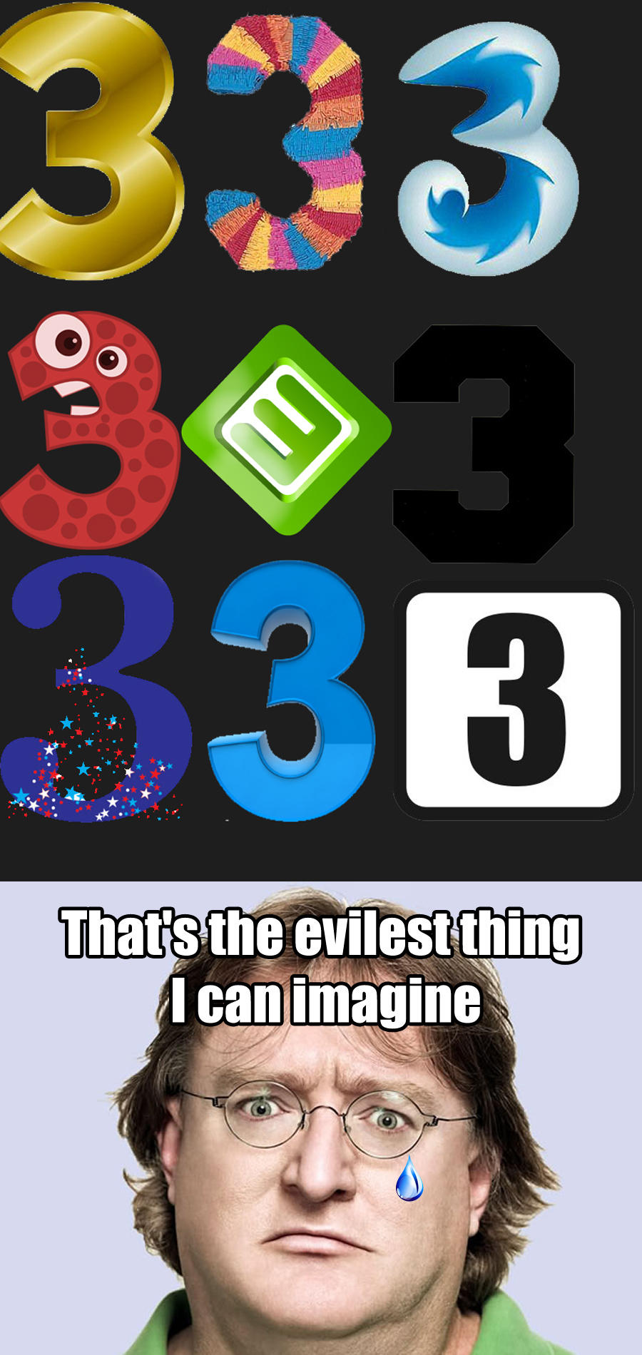 threetimesthreeequals.gabe | That's the Evilest Thing I Can Imagine ...