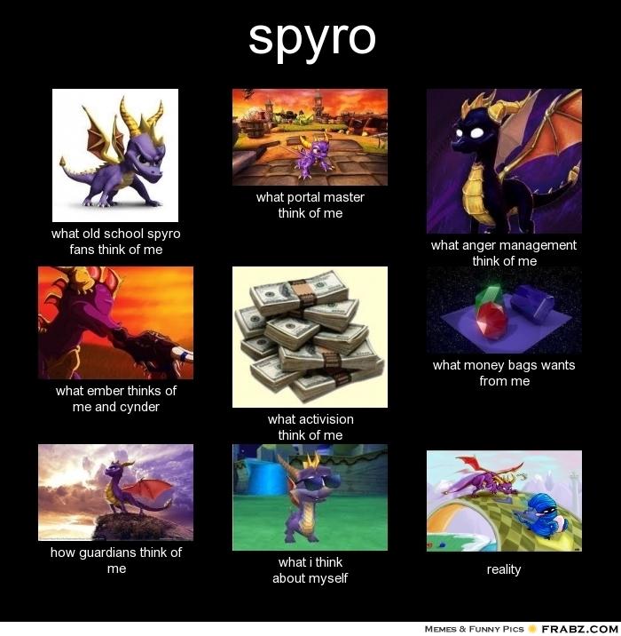 spyro | Know Your Meme