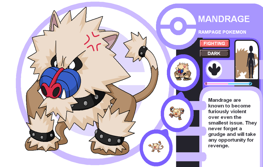 Mandrage; Fake Primeape evolution | Fakemon | Know Your Meme