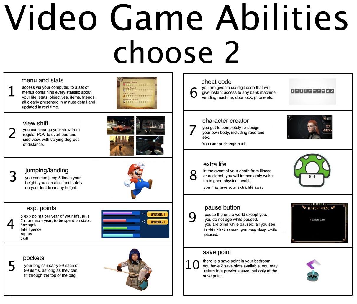[Image - 513322] | Choice Games | Know Your Meme
