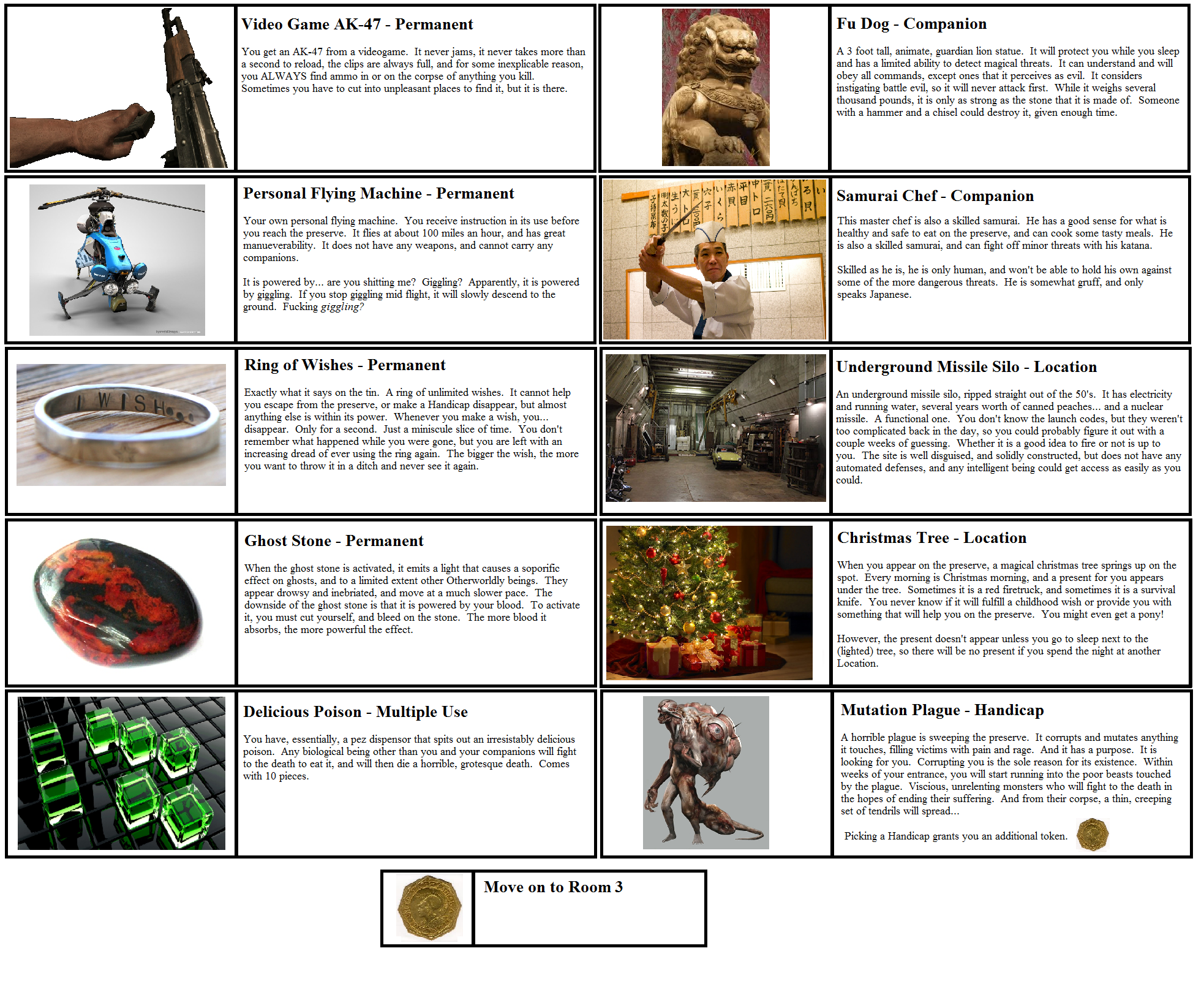 [Image - 513329] | Choice Games | Know Your Meme