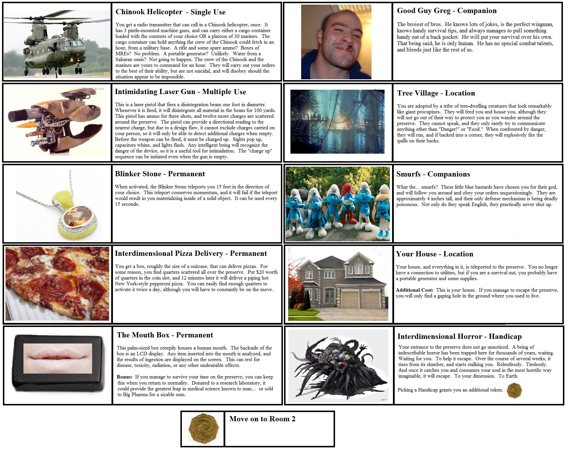 [Image - 513330] | Choice Games | Know Your Meme