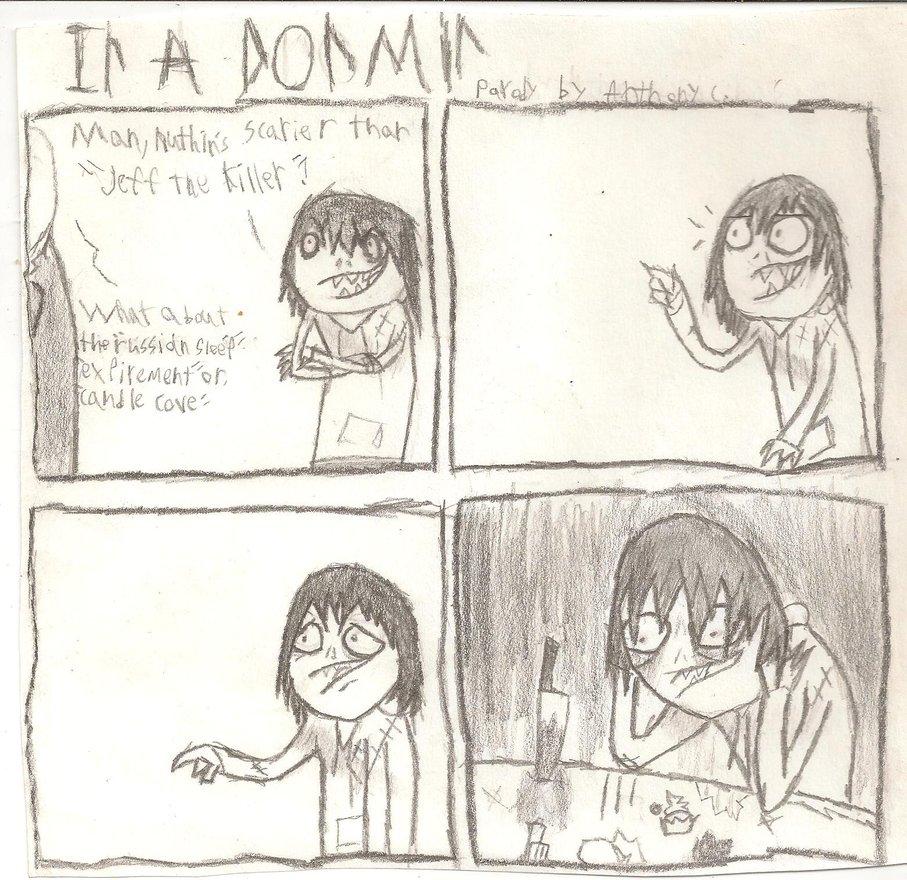 I made this myself! | Overconfident Alcoholic | Know Your Meme