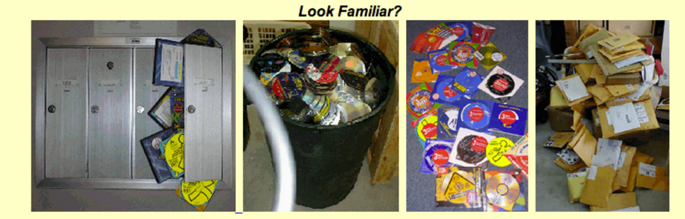 [Image - 529057] | AOL / America Online | Know Your Meme