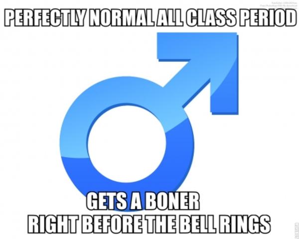 [Image - 530455] | Male problems | Know Your Meme