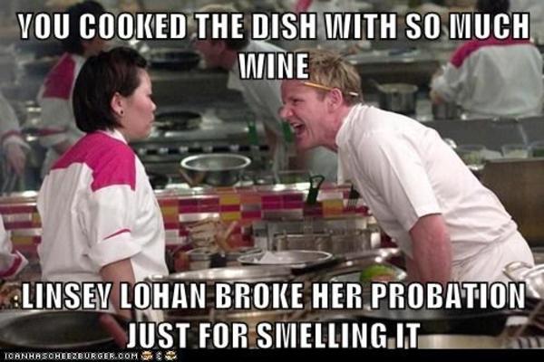 Gordon Ramsay | Gordon Ramsay | Know Your Meme