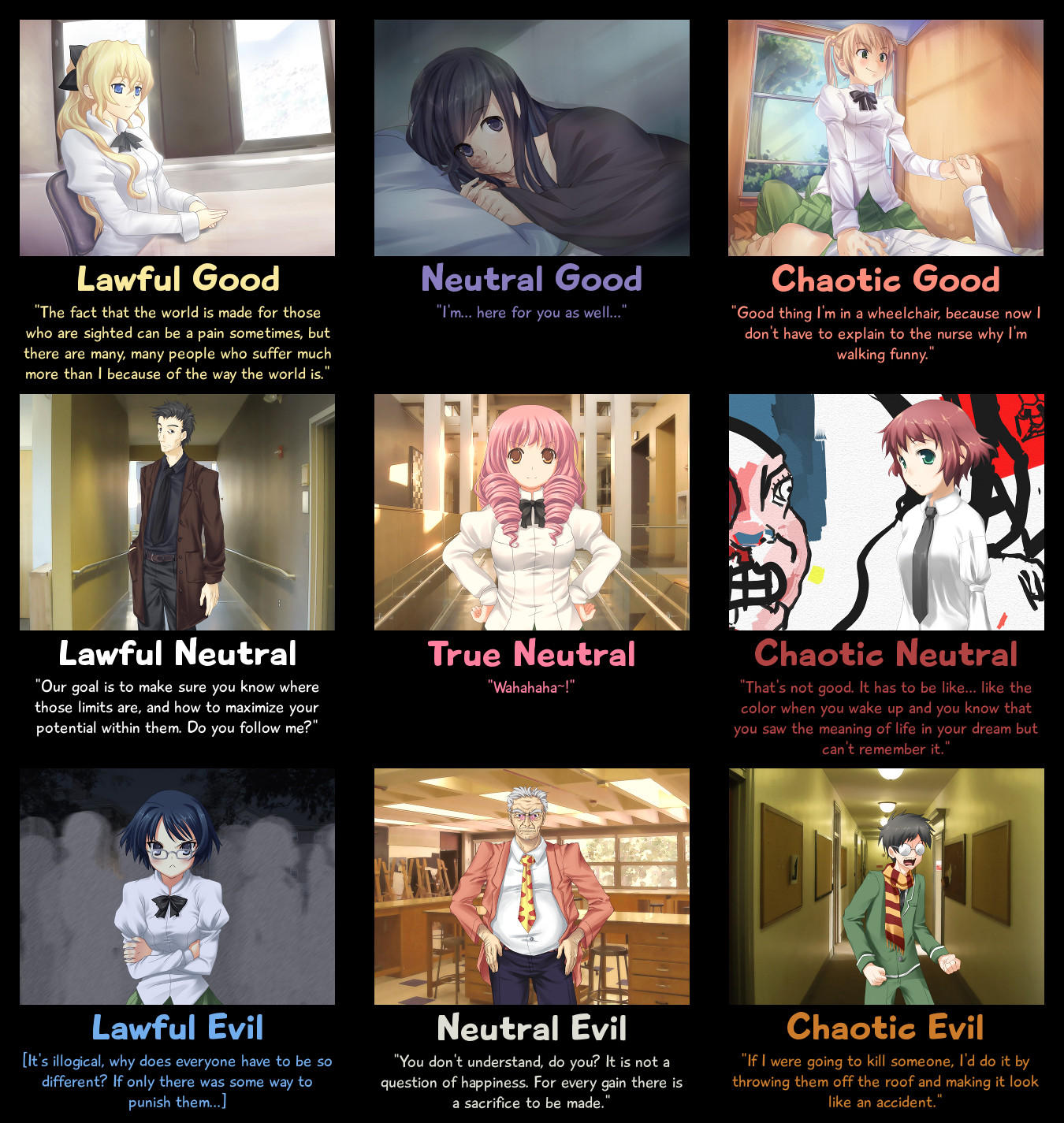 Katawa Shoujo Alignments | Alignment Charts | Know Your Meme