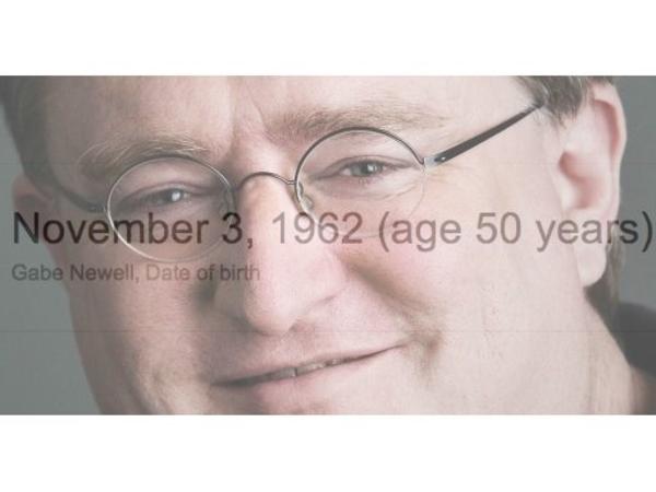 Gaben's Birthday | Half-Life 3 Confirmed | Know Your Meme