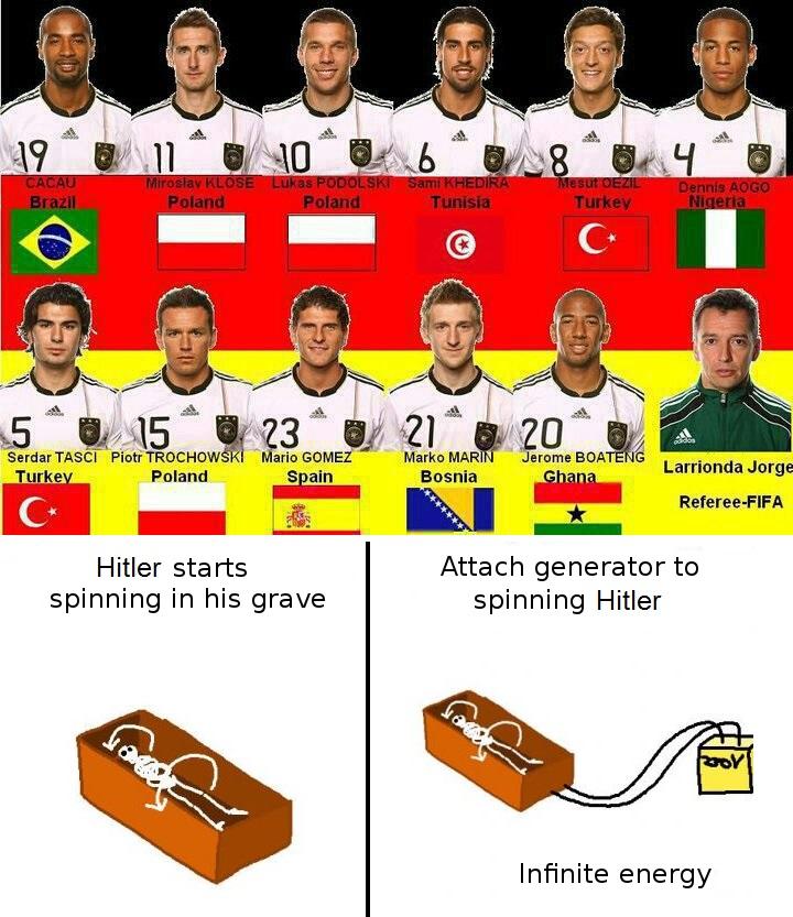 ...oh Germany what are you doing?? | Adolf Hitler | Know Your Meme