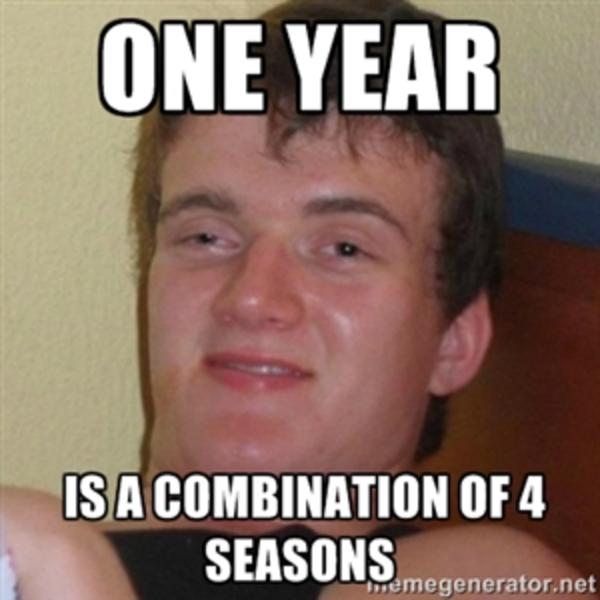 One year | Know Your Meme