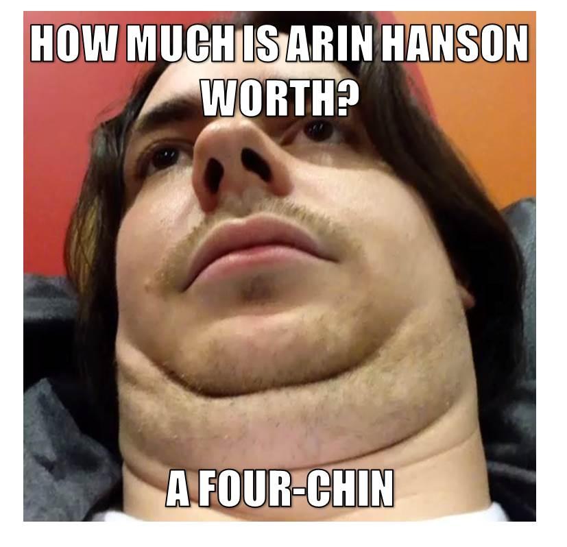 Arin's Chin Joke | Arin Hanson's Chin | Know Your Meme