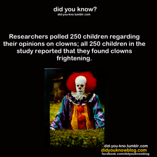 [Image - 600003] | Did You Know? | Know Your Meme